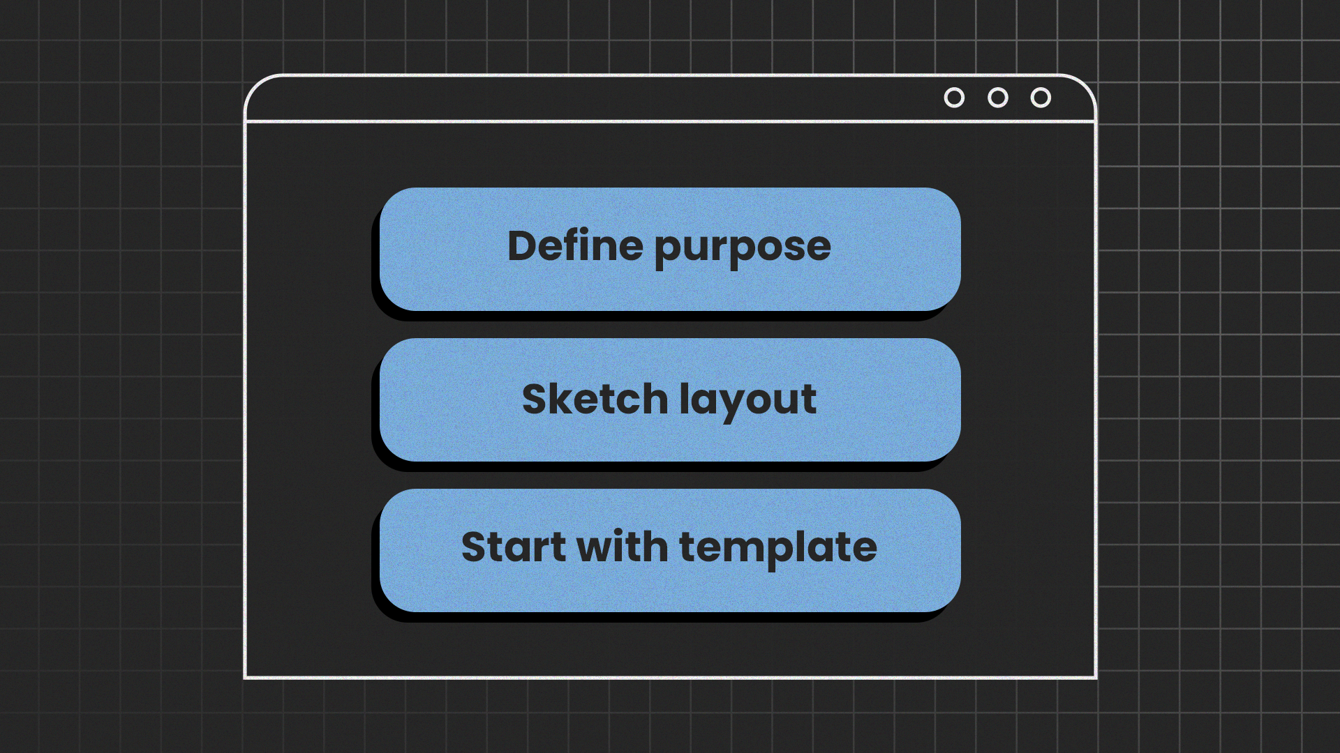 Learn Website Design on a Budget